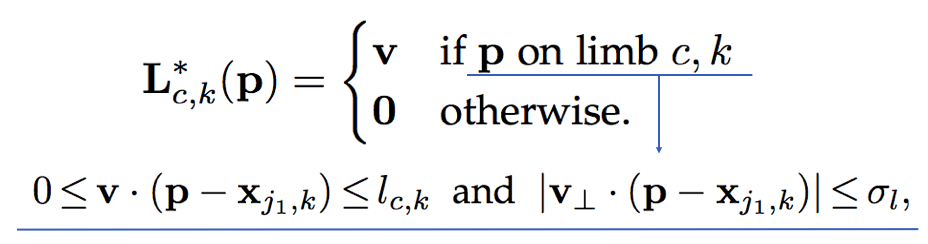 Openpose Realtime Multi Person 2d Pose Estimation Using Part Affinity Fields Glia Computing
